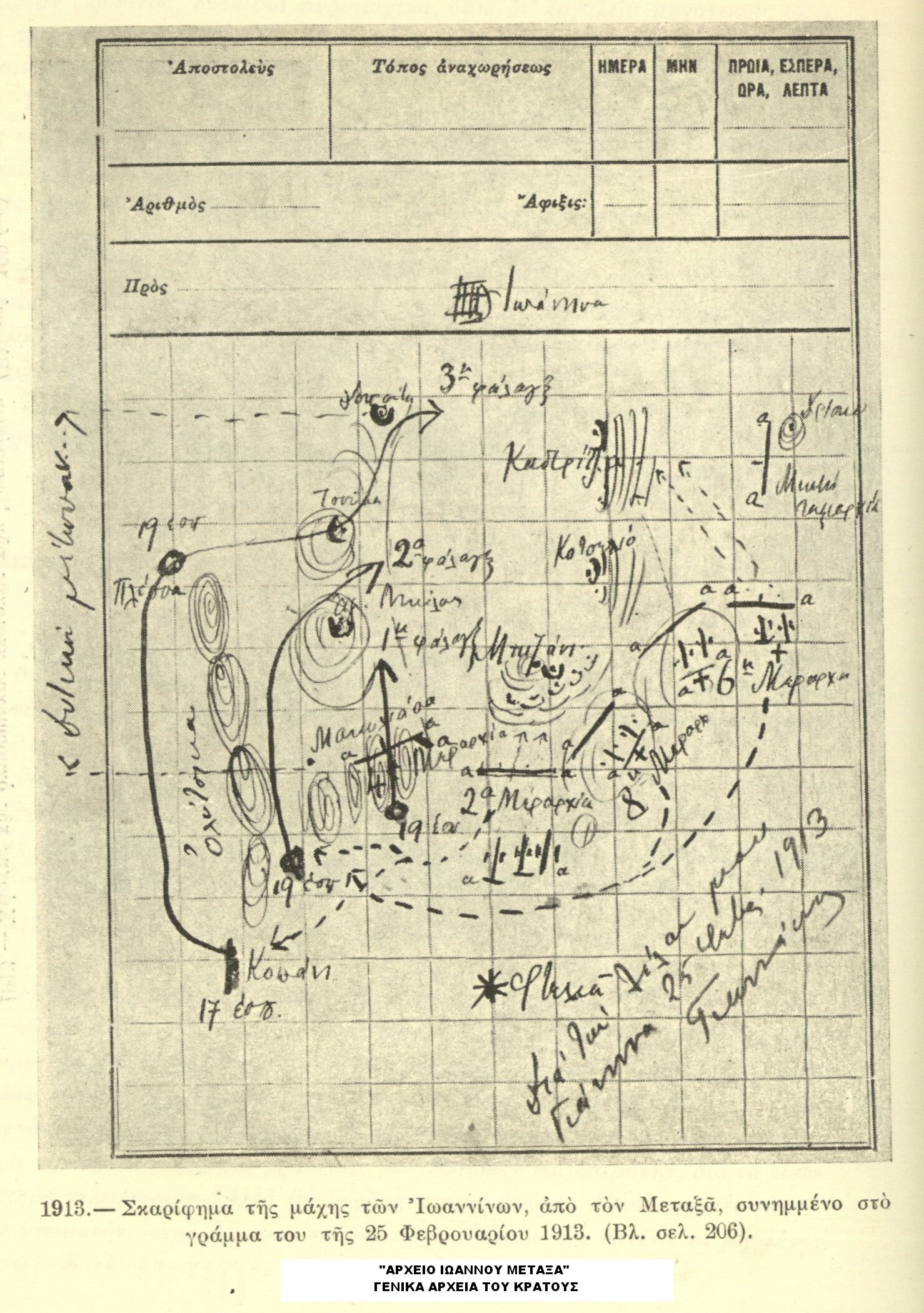 Επίκαιρα - Ιωάννης Μεταξάς - Ioannis Metaxas